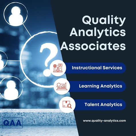 Quality Analytics Associates On Linkedin Isd Analytics Learninganalytics Talentanalytics
