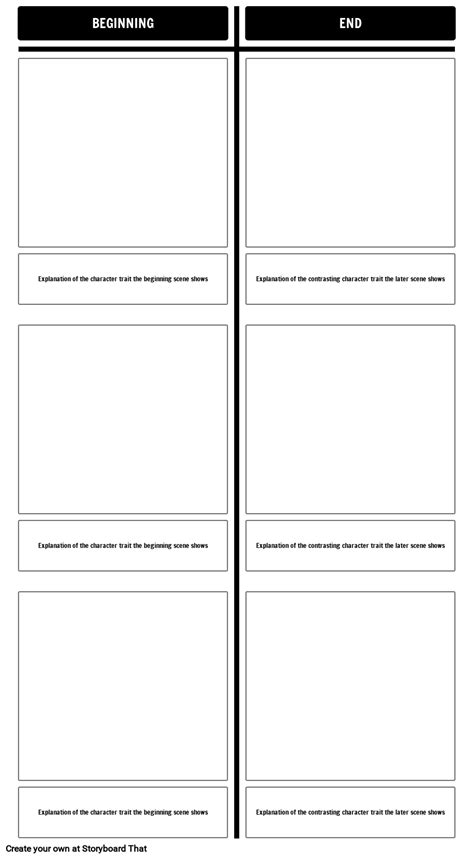 Esperanza Rising Character Evolution With Storyboard That