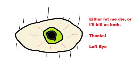 Body Deformities Part Iii Cysts And Polyps And How I Thought I Was