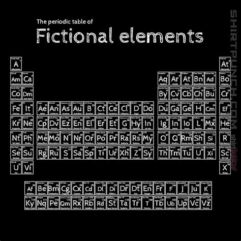 Peroidic Table Of Fictional Elements From Shirtpunch Day Of The Shirt
