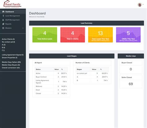 Lead Tracking System Real Estate Lead Tracking Software
