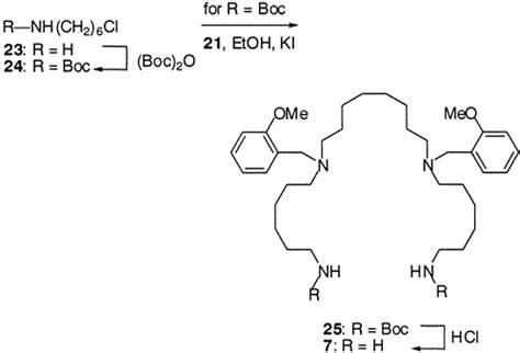 Structure−activity Relationships Of Methoctramine Related Polyamines As