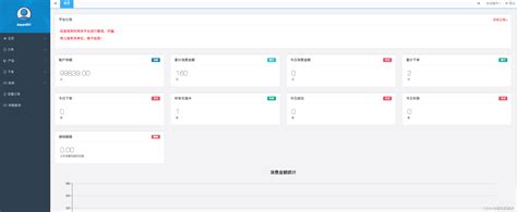 大猿人全新4 3版本话费电费充值中控系统搭建源码（支持话费余额 电费余额查询版本）2024 7 16更新 大猿人充值系统 csdn博客