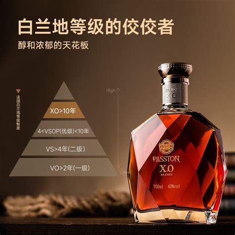 Passtonpaston Xo Brandy Diamond 700ml French Imported Wine And Spirits
