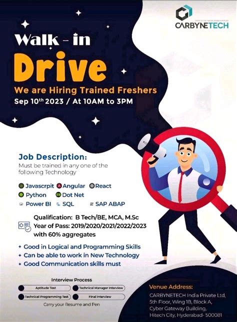 Rakesh Kumar On Linkedin Jobapportunity Jobseekers Openings