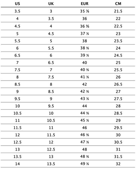 Size Chart Salomon Gate