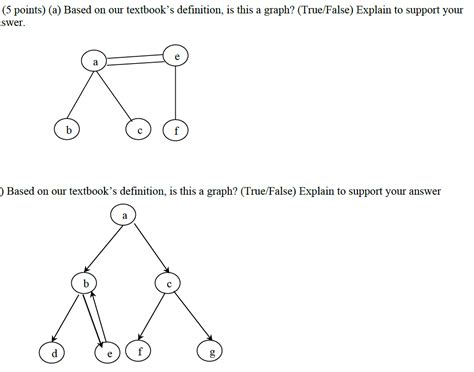 Solved Introduction To The Design And Analysis Of Algorithms Chegg