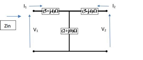 solved the high frequency filtering network as per figure 1