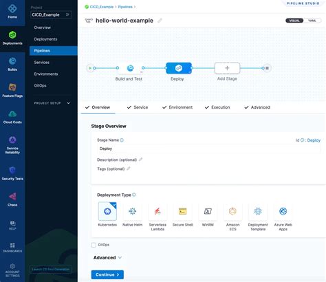 How To Implement CI CD Efficiently