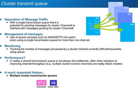 Ibm Mq Clustering 2017 Version Pdf Cloud Computing Internet