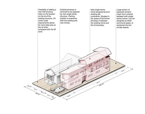 Seattles New Requirements For Adus Create A New Configuration For A