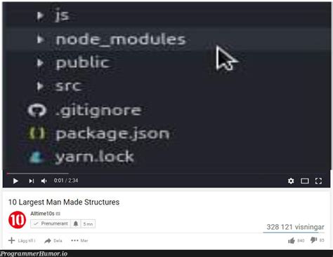 10 Largest Man Made Structures ·