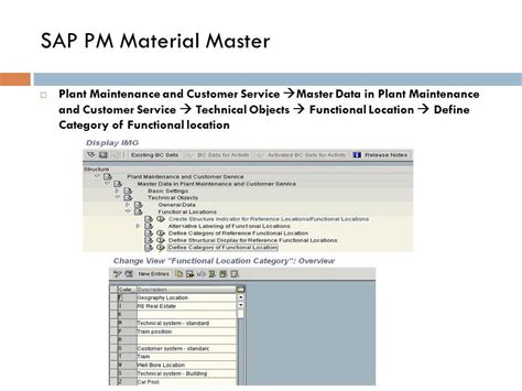 Sap Crm Training Youtube