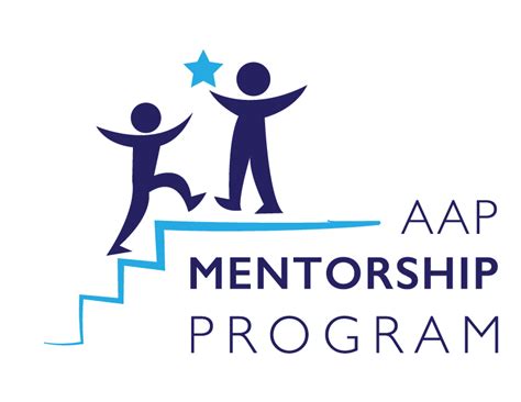 American Academy Of Pediatrics Mentorship Program Program Overview