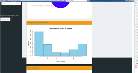 shiny dashboardsidebar size of the page stack overflow