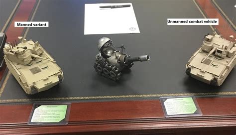 What Will Us Army Combat Vehicles Look Like In The Future