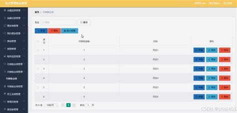 java vue计算机毕设春之梦理发店管理【源码 开题 论文 程序】 csdn博客