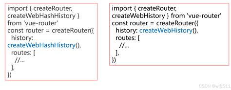 Vue 入门到实战 十 Csdn博客