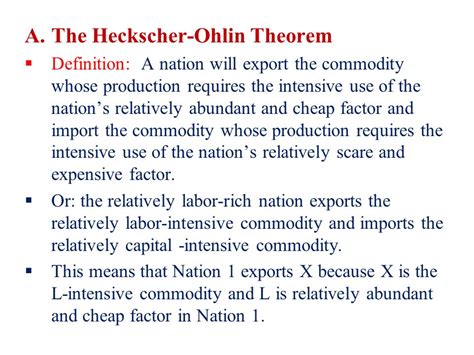 Heckscher Ohlin Model What Is It Assumptions Example 44 Off