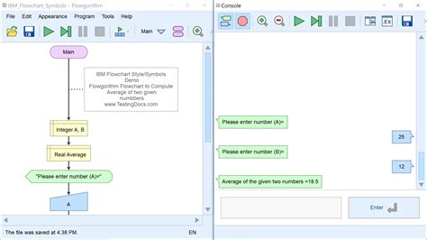 Flowgorithm Ibm Flowchart Style Testingdocs Flowgorithm Ibm Flowchart Style Testingdocs