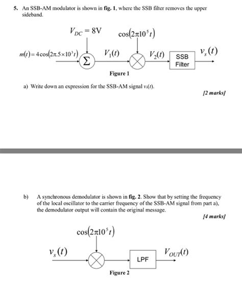 Solved 5 An Ssb Am Modulator Is Shown In Fig 1 Where The