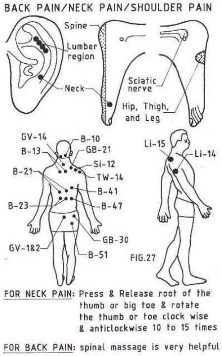 Pin By Leslie Davidson On Knowledge Acupressure Treatment