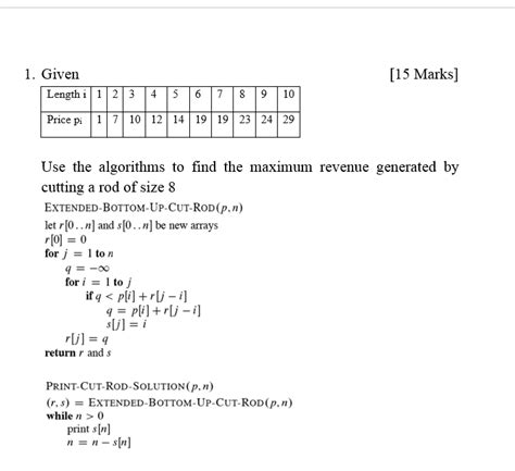 Given Use The Algorithms To Find The Maximum Revenue