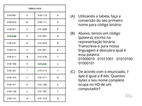 Unidade De Medida Da Informática Planos De Aula 9º Ano