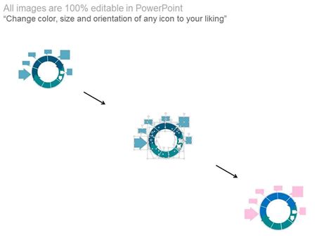 A Process Development Cycle For Agile Methodology Software Development