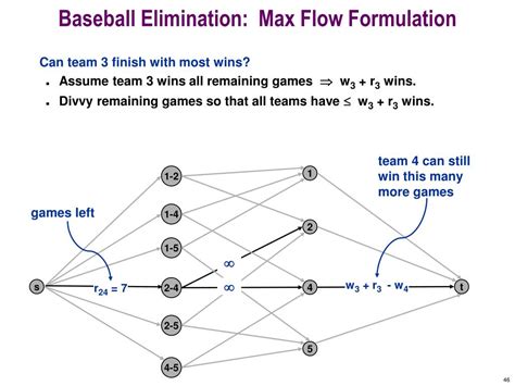 ppt maximum flow applications powerpoint presentation free download id 1015677