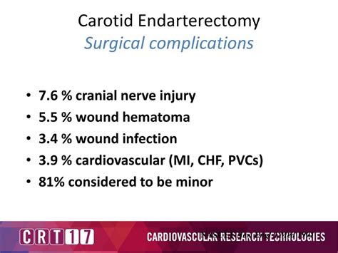 Endarterectomy Complications Editors Choice Effect Of Carotid