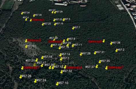 simulated wireless sensor network a gridbased deployment b random