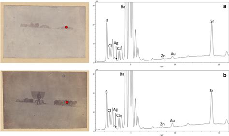 Xrf Spectra Acquired From Dark Gray Areas Of A Plate 93 And B Plate 97 Download Scientific