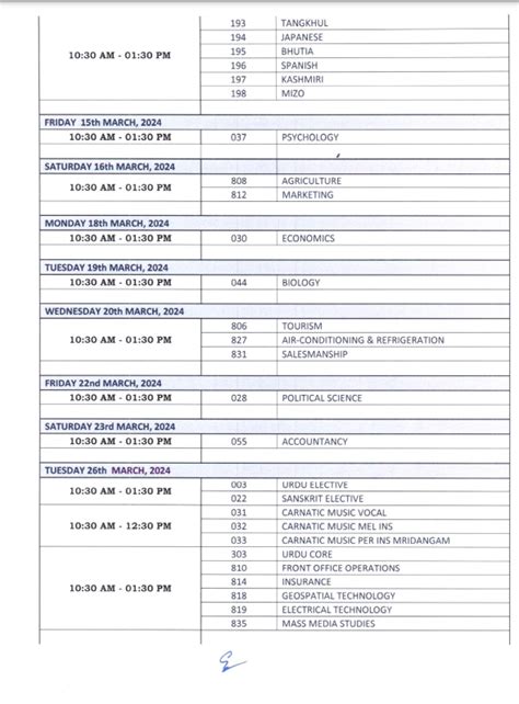 CBSE Class 10, 12 Time Tables Released, Download Time Table PDF - TodaysChronic