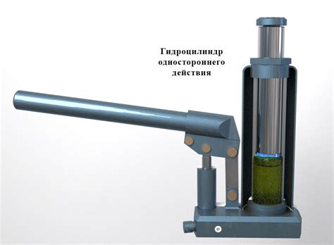 Гидроцилиндр - для чего он нужен и как работает? | Гидравлика и ...