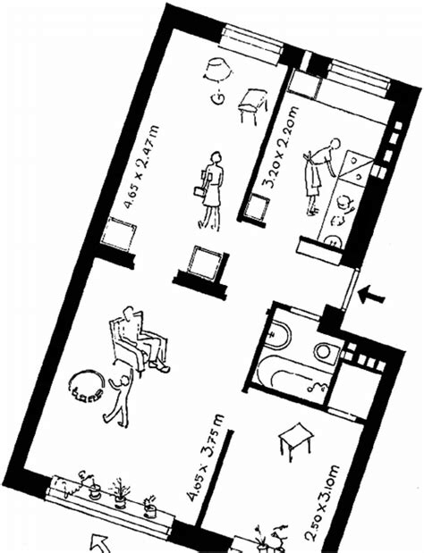 Relations Between Gender Sexuality And Architectural Space Were Download Scientific Diagram