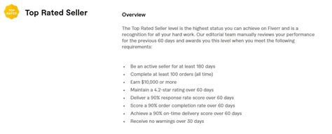 Tayyib Yasin On Linkedin Fiverr Fiverrseller Fiverrfreelancer Toprated Levelup