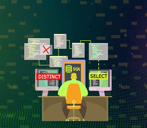 دستور Select Distinct در SQL نیک آموز