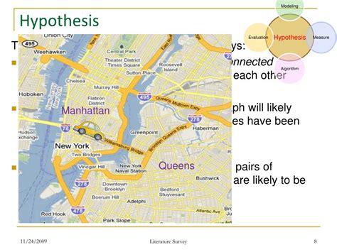 Ppt Literature Survey Graph Based Clustering And Its Application In