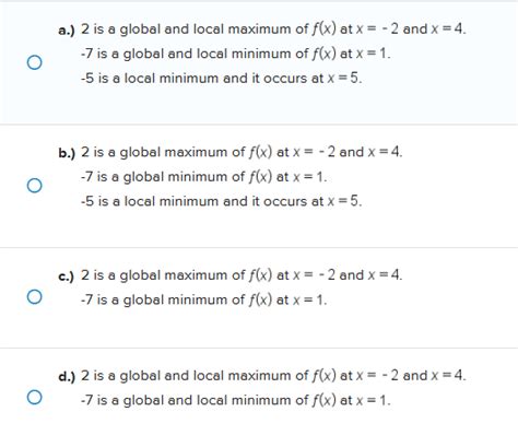 solved identify all of the global and local extrema of the