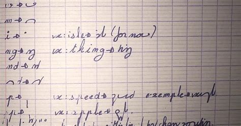 Less Blury So More Readable Album On Imgur