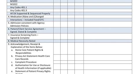 Home Health Audit Form ≡ Fill Out Printable Pdf Forms Online