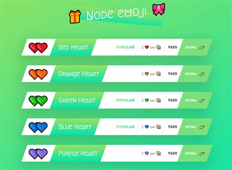 Github Suvamsahoonode Emoji Buy Emoji At Nodejs Project