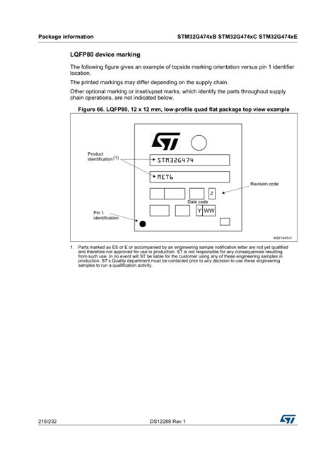 Stm32g491 Pin1 Marking Stmicroelectronics Community