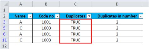 Remove Duplicates In Excel Methods Examples How To Remove