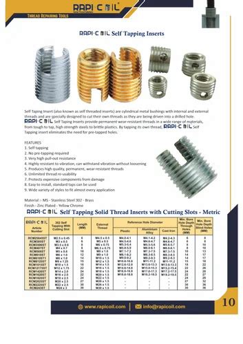 Slotted Self Tapping Threaded Inserts At Rs 925piece Mahipalpur