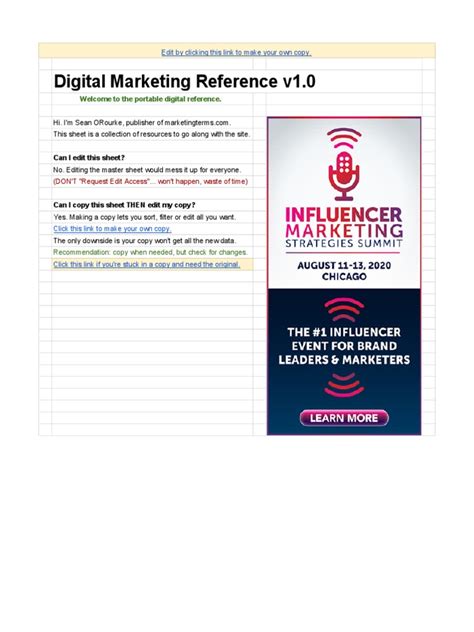 Digital Marketing Resource Guide Pdf Digital Marketing E Commerce