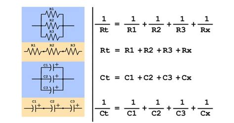 Capacitor And Resistor In Series
