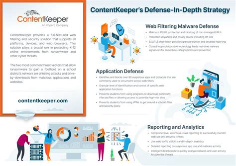 Contentkeeper Technologies On Linkedin No Single Cybersecurity