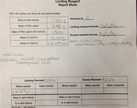 limiting reagent report sheet fill in the tables and